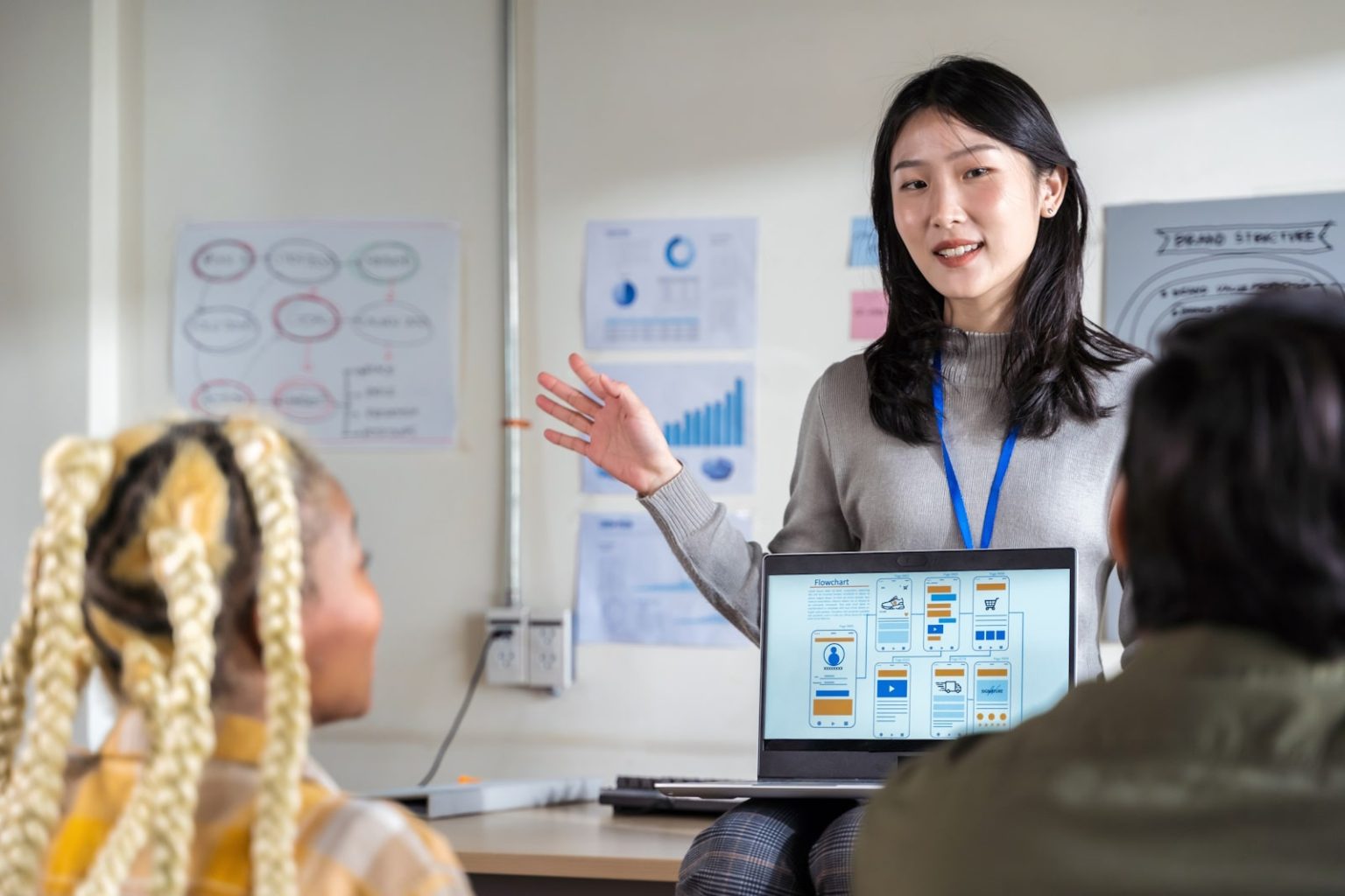 LMS for eLearning: Why Digital Training Actually Works - SID